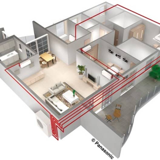Climatisation appartement : comment bien l’installer
